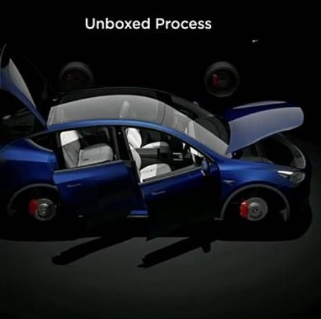 Exclusive: Tesla readies revamp of Model Y codenamed 'Juniper' - 昌葧股份有限公司